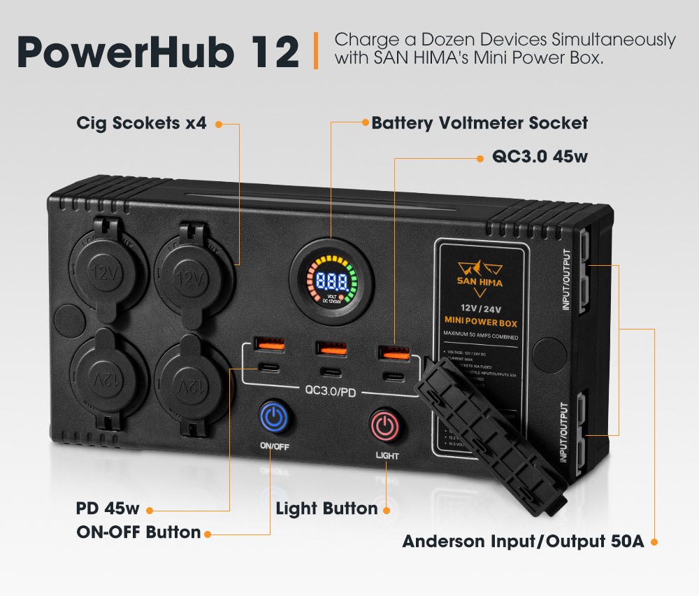San Hima 12V/24V Portable Mini Power Box Control Hub QC 3.0 Ports W/ L ...