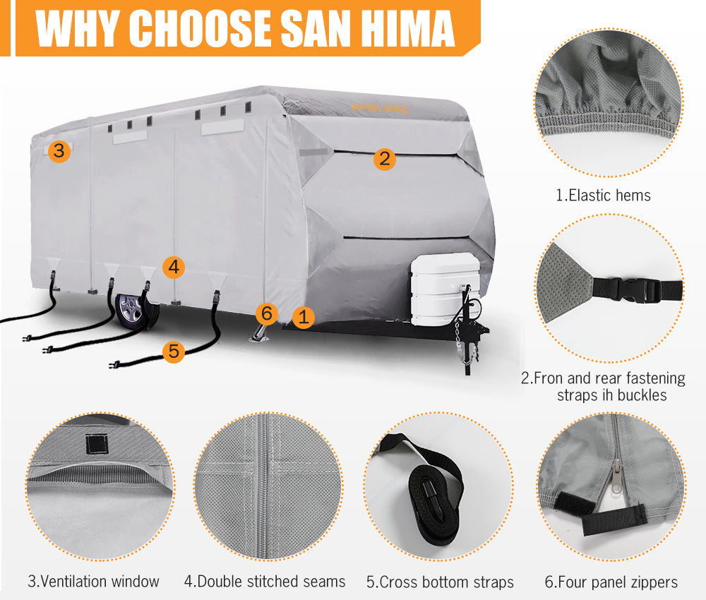 SAN HIMA 20-22ft Caravan Cover 4 Layers – Vicoffroad Australia